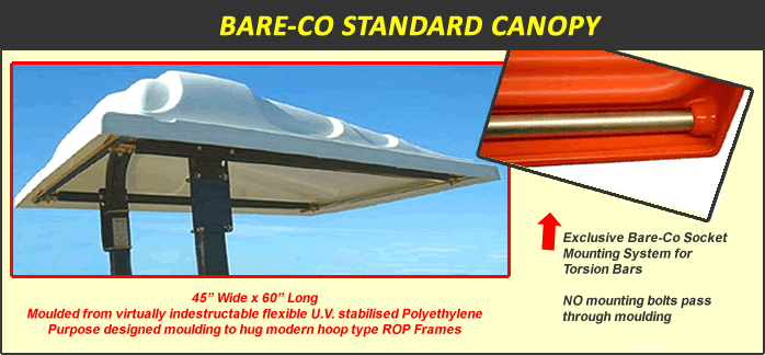 Canopies USA Specials 2017